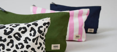Compact & Wind-Resistant Umbrellas – ROKA London
